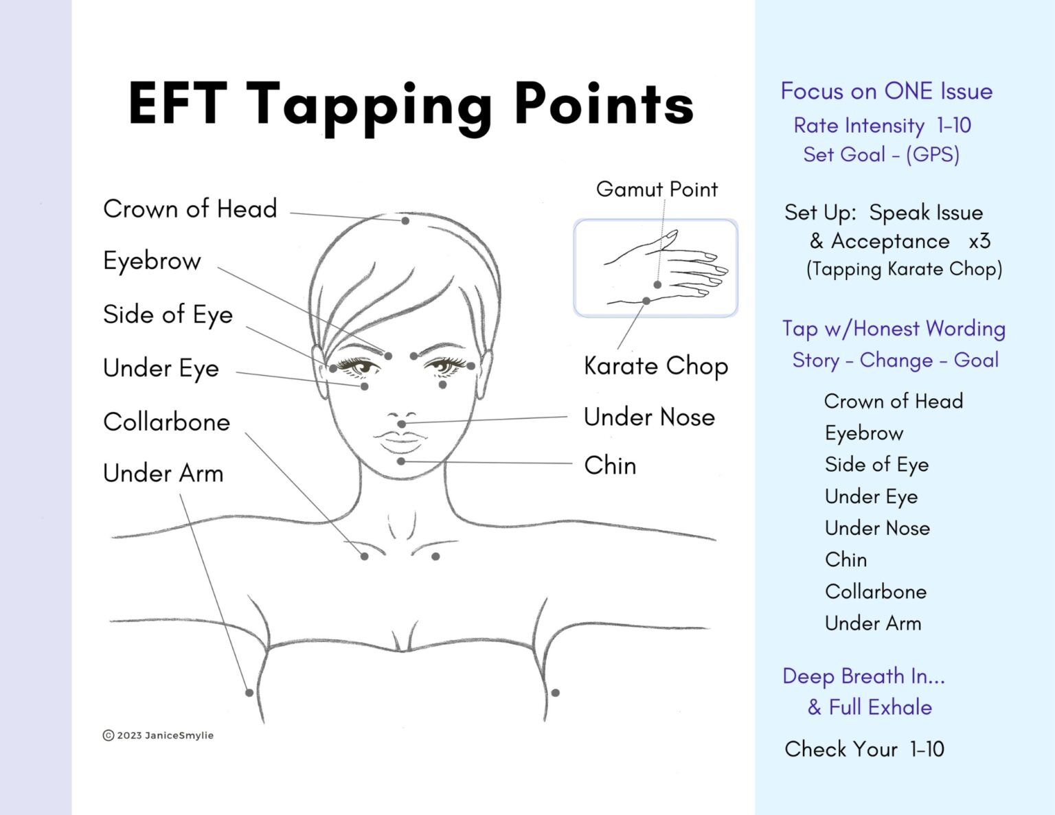 Tap-Along Shop & FREE EFT Info