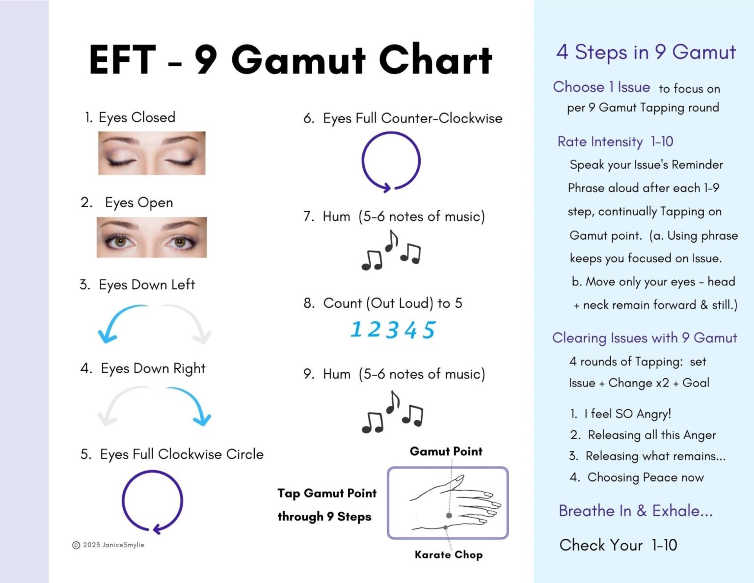 Tap-Along Shop & FREE EFT Info